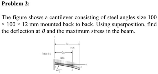 [GET ANSWER] Problem 2: The figure shows a cantilever consisting of ...