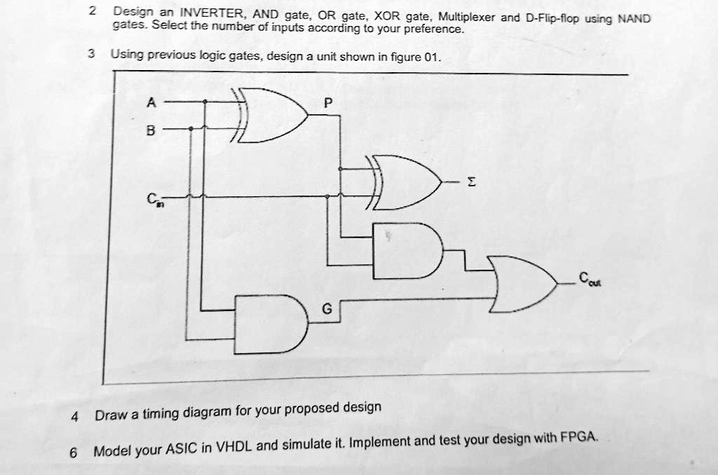 2 Design an INVERTER, AND gate, OR gate, XOR gate, Multiplexer and D ...