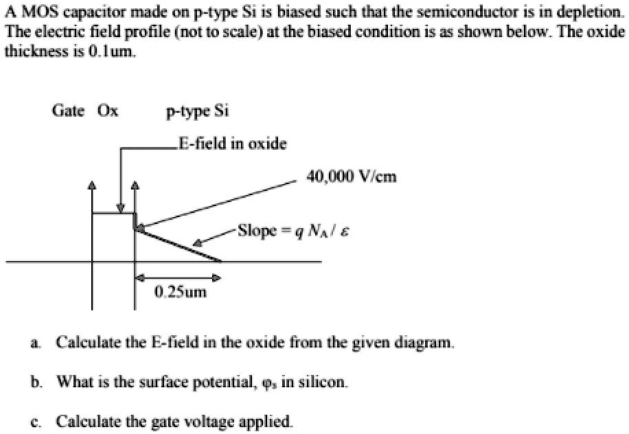 SOLVED: A MOS capacitor made on p-type Si is biased such that the ...