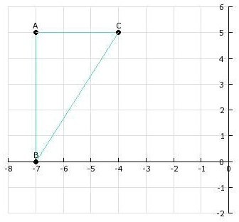 SOLVED: 'Find the distance between points B and C on the graph. A) 5 B ...