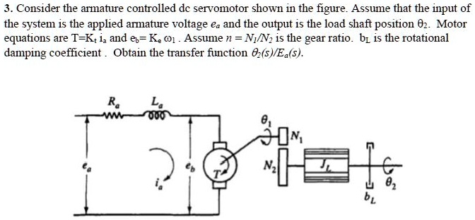 3consider the armature controlled dc servomotor shown in the ... 3consider the armature controlled dc servomotor shown in the ...