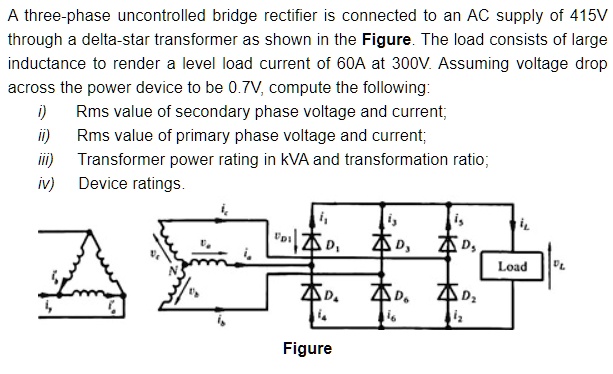 SOLVED: A three-phase uncontrolled bridge rectifier is connected to an AC supply of 415V through ...