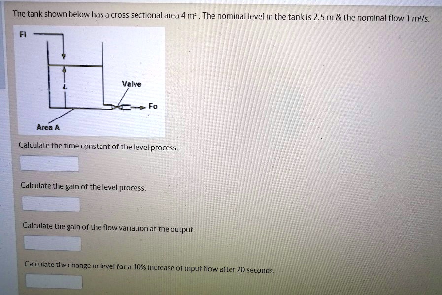 SOLVED: The tank shown below has a cross sectional area 4mThe nominal ...