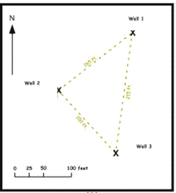 SOLVED: Determine the groundwater flow direction and hydraulic gradient ...