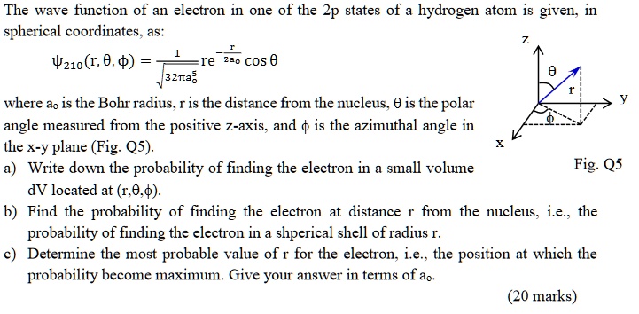 SOLVED: The wave function of an electron in one of the 2p states of a ...