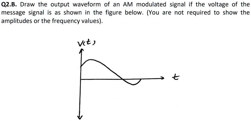 q2b draw the output waveform of an am modulated signal if the voltage of the message signal is ...