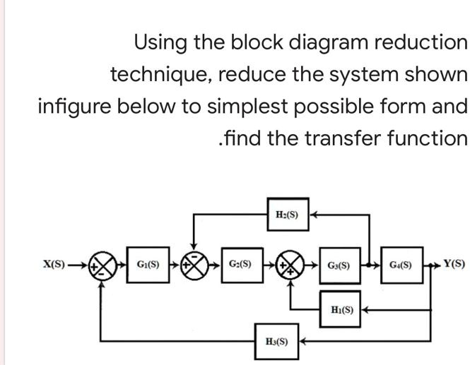 Solved Using The Block Diagram Reduction Technique Reduce The System 6745