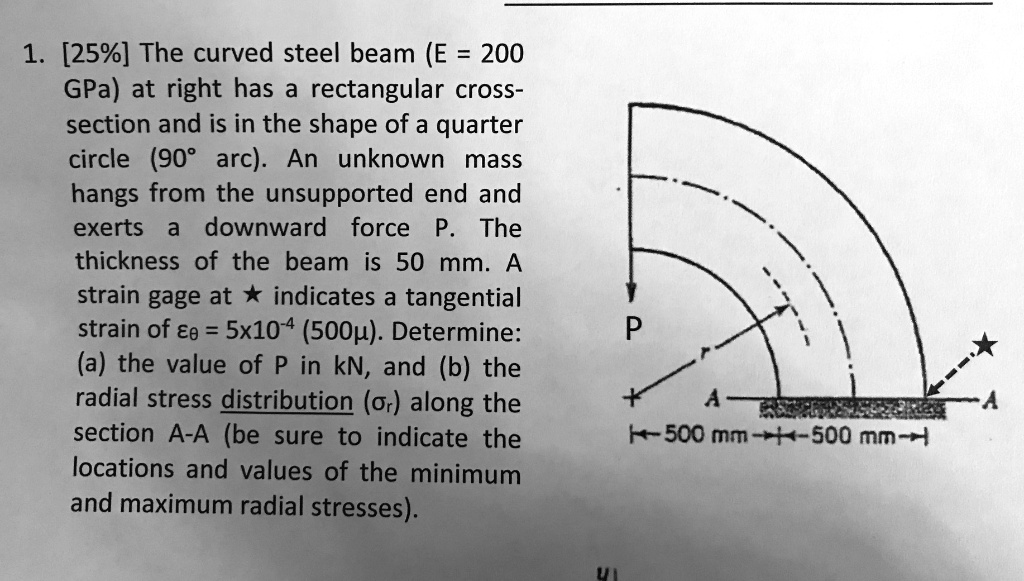 SOLVED: The curved steel beam (E=200 GPa) at right has a rectangular cross-section and is in the ...