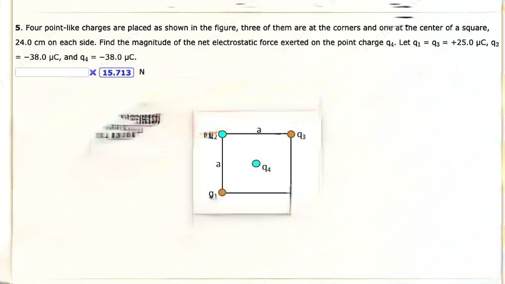 Four point like charges are placed as shown in the figure...
