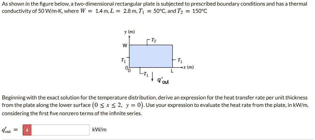 SOLVED: As shown in the figure below, a two-dimensional rectangular plate is subjected to ...