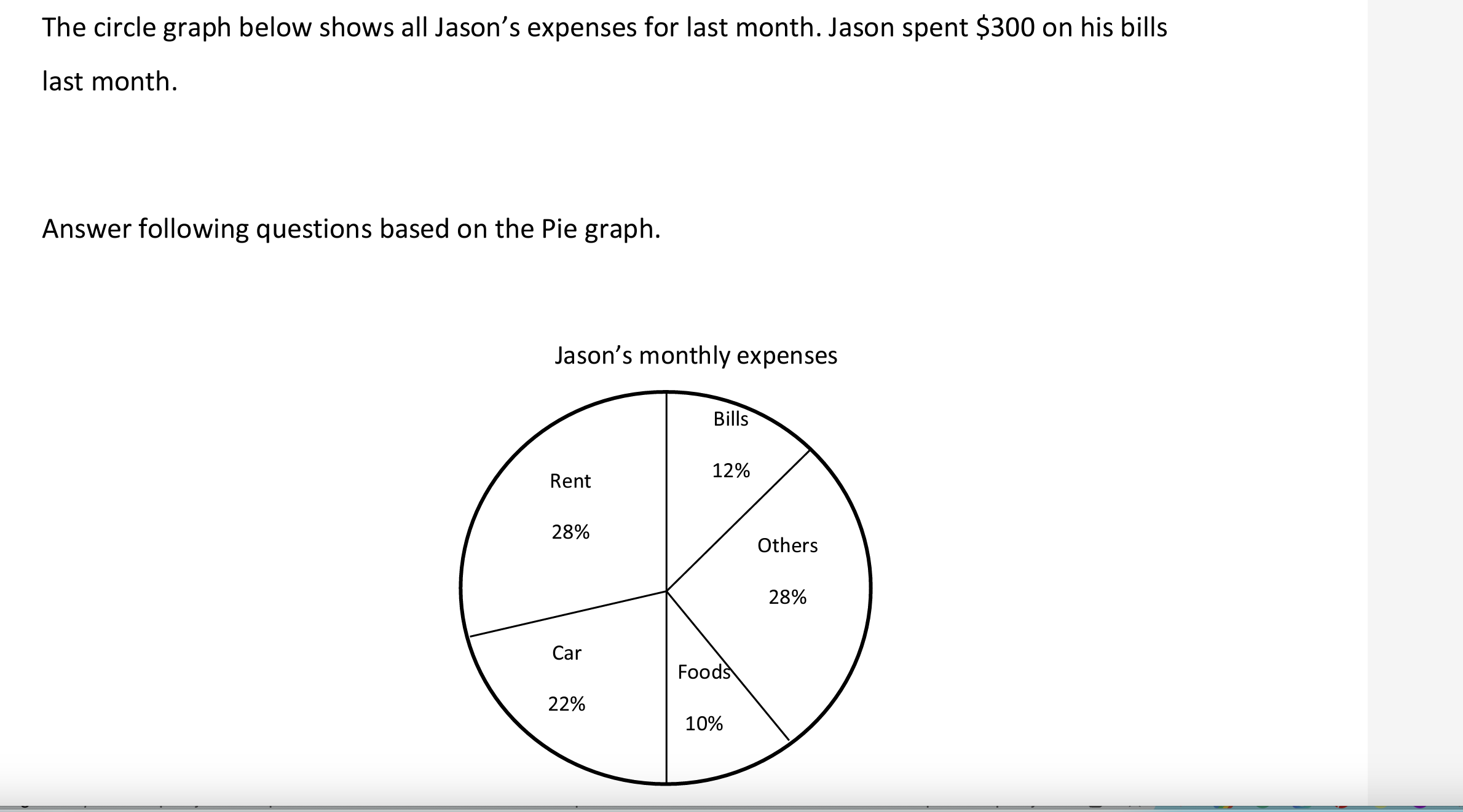 SOLVED: The circle graph below shows all Jason's expenses for last month. Jason spent $ 300 on ...
