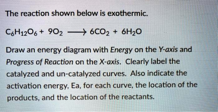 SOLVED:The reaction shown below is exothermic CeH12O6 + 902 6CO02 6H2O ...