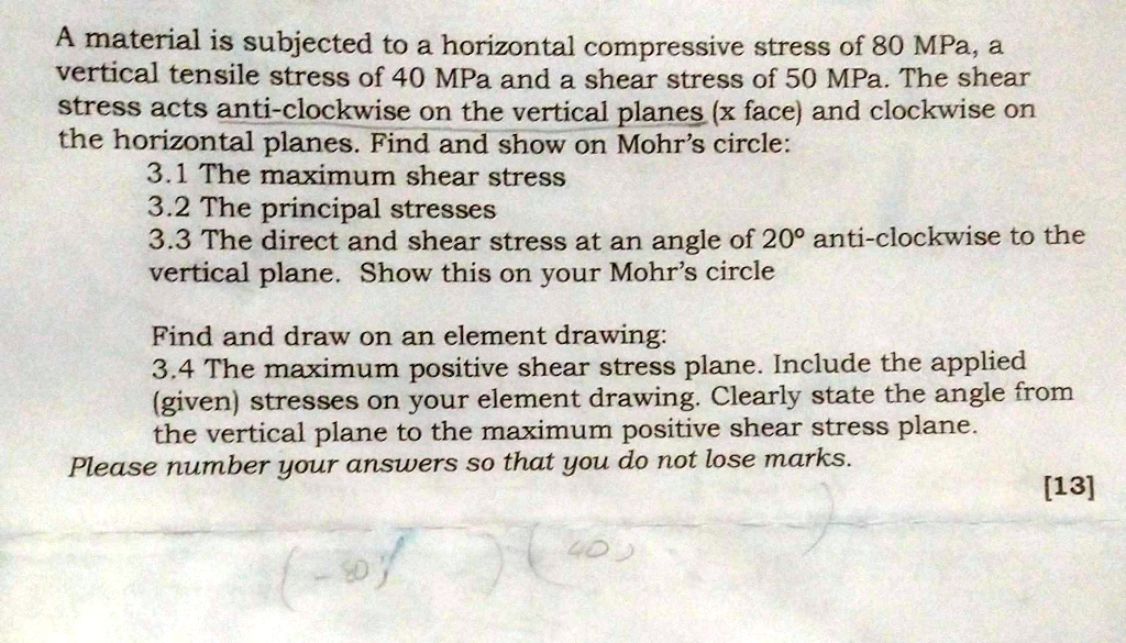 A material is subjected to a horizontal compressive stress of 80 MPa, a ...