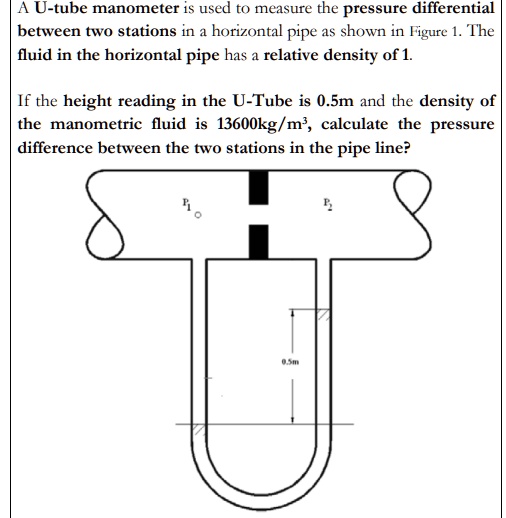 A U-tube manometer is used to measure the pressure differential between two stations in a ...