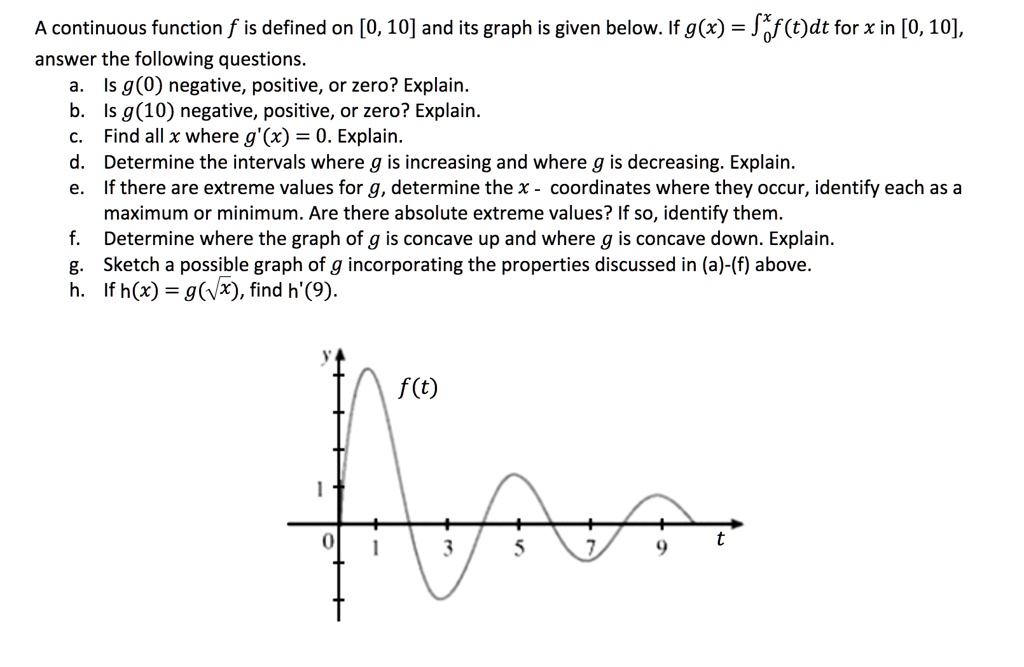 A continuous function f is defined on [0, 10] and its graph is given ...