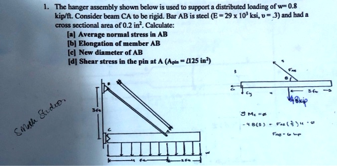 SOLVED: The hanger assembly shown below is used to support a ...