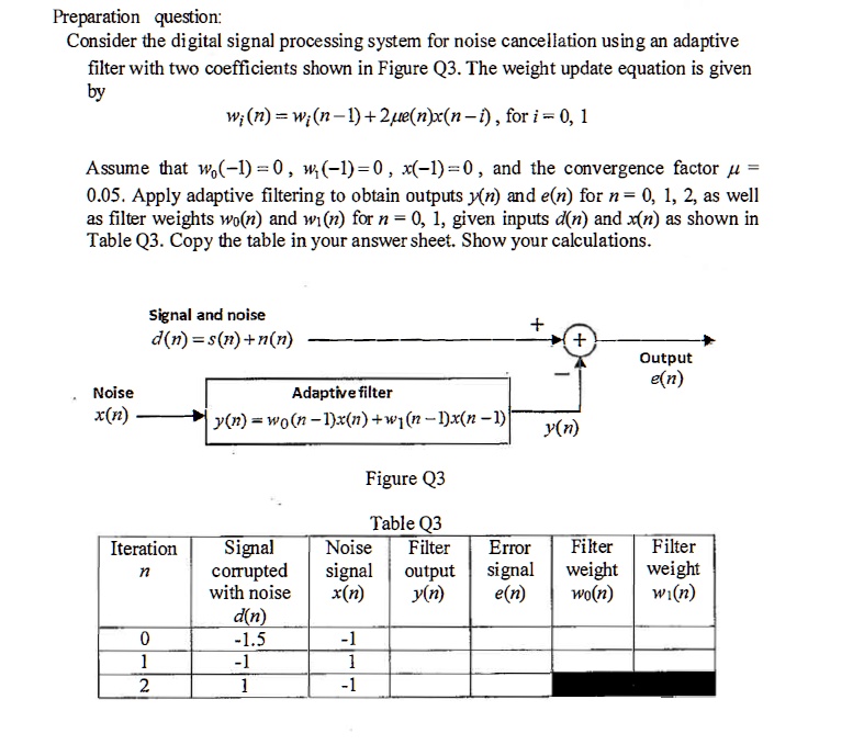 SOLVED: Texts: Preparation question: Consider the digital signal processing system for noise ...