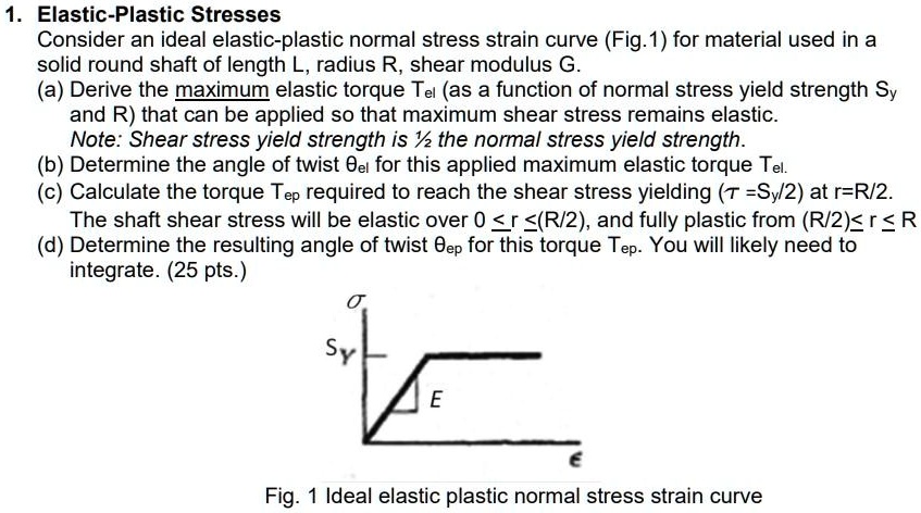 1. Elastic-Plastic Stresses Consider an ideal elastic-plastic normal ...