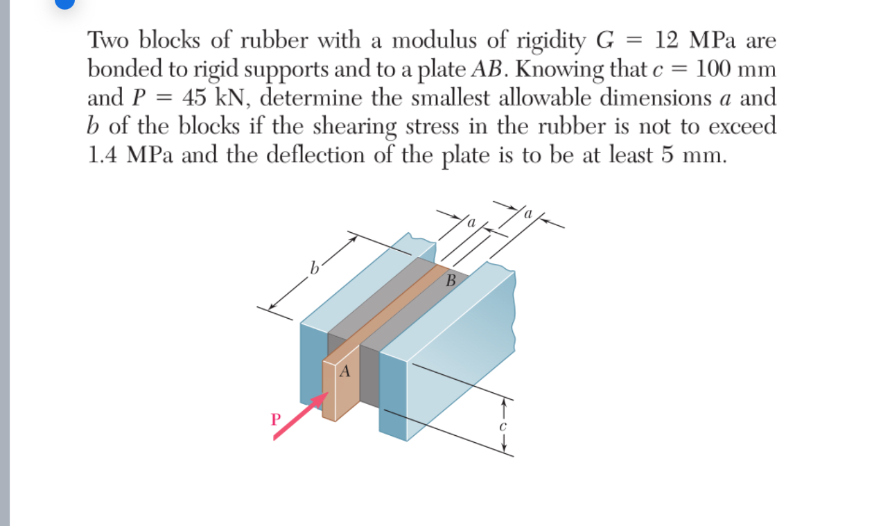Two blocks of rubber with a modulus of rigidity G=12 MPa are bonded to ...