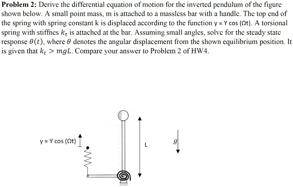 Problem 2: Derive the differential equation of motion for the inverted pendulum of the figure ...