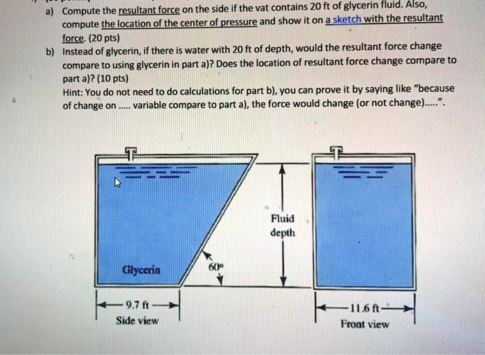 SOLVED: Compute the resultant force on the side if the vat contains 20 ft of glycerin fluid ...