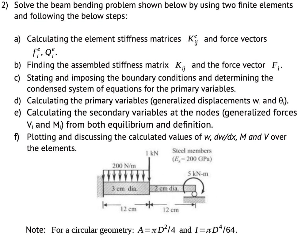 2) Solve the beam bending problem shown below by using two finite elements and following the ...