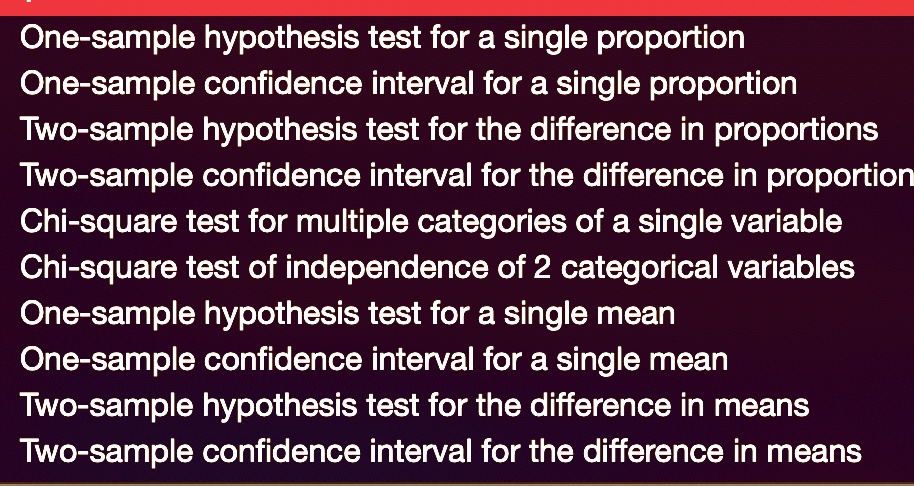 SOLVED: One-sample hypothesis test for a single proportion One-sample ...