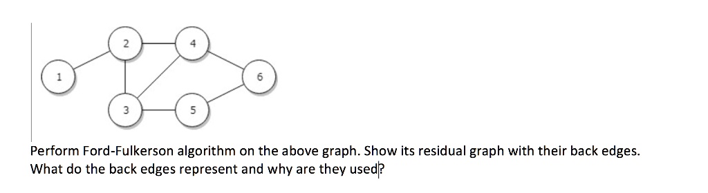 Perform Ford-Fulkerson algorithm on the above graph. Show its residual ...