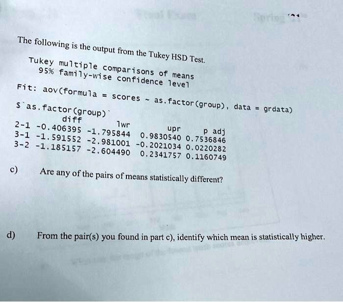 SOLVED:The following is the output from the Tukey Tukey HSD Test ...