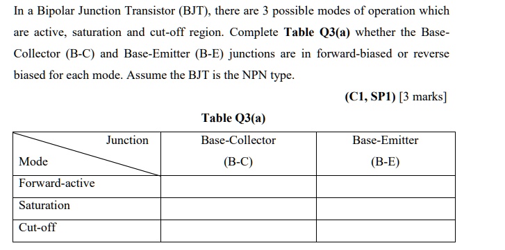 In a Bipolar Junction Transistor (BJT), there are 3 possible modes of ...
