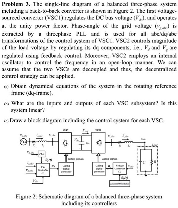 SOLVED: Problem 3. The single-line diagram of a balanced three-phase system including a back-to ...