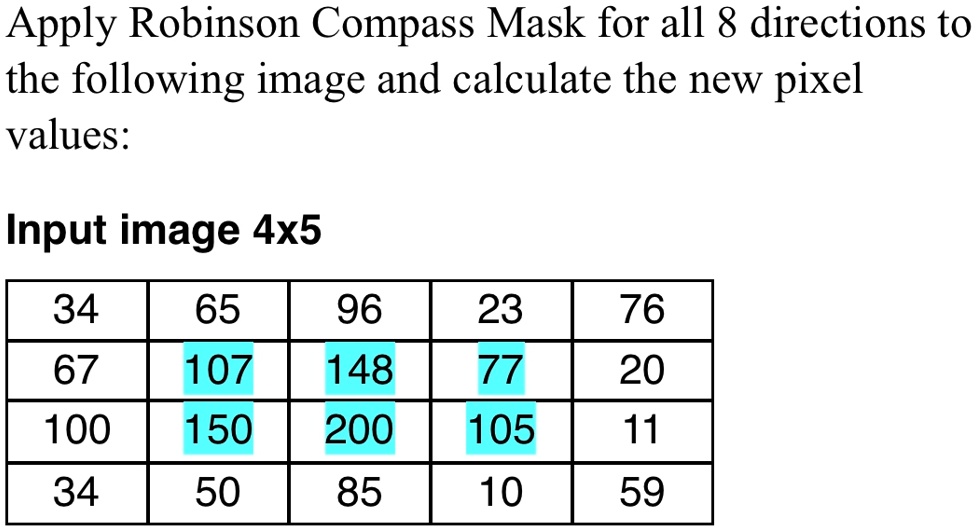 Apply Robinson Compass Mask for all 8 directions to the following image ...