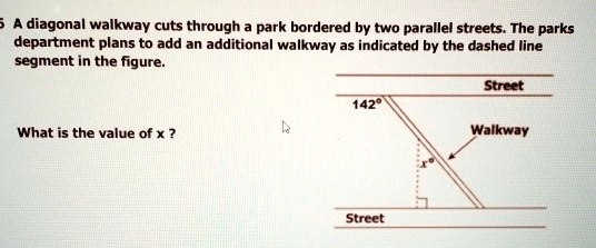 diagonal walkway cuts through park bordered by two parallel streets the ...