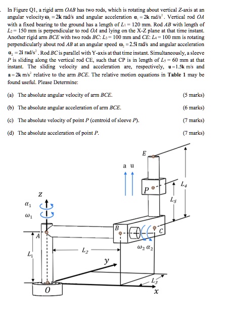 SOLVED: In Figure Q1, a rigid arm O4B has two rods, which is rotating about vertical Z-axis at ...
