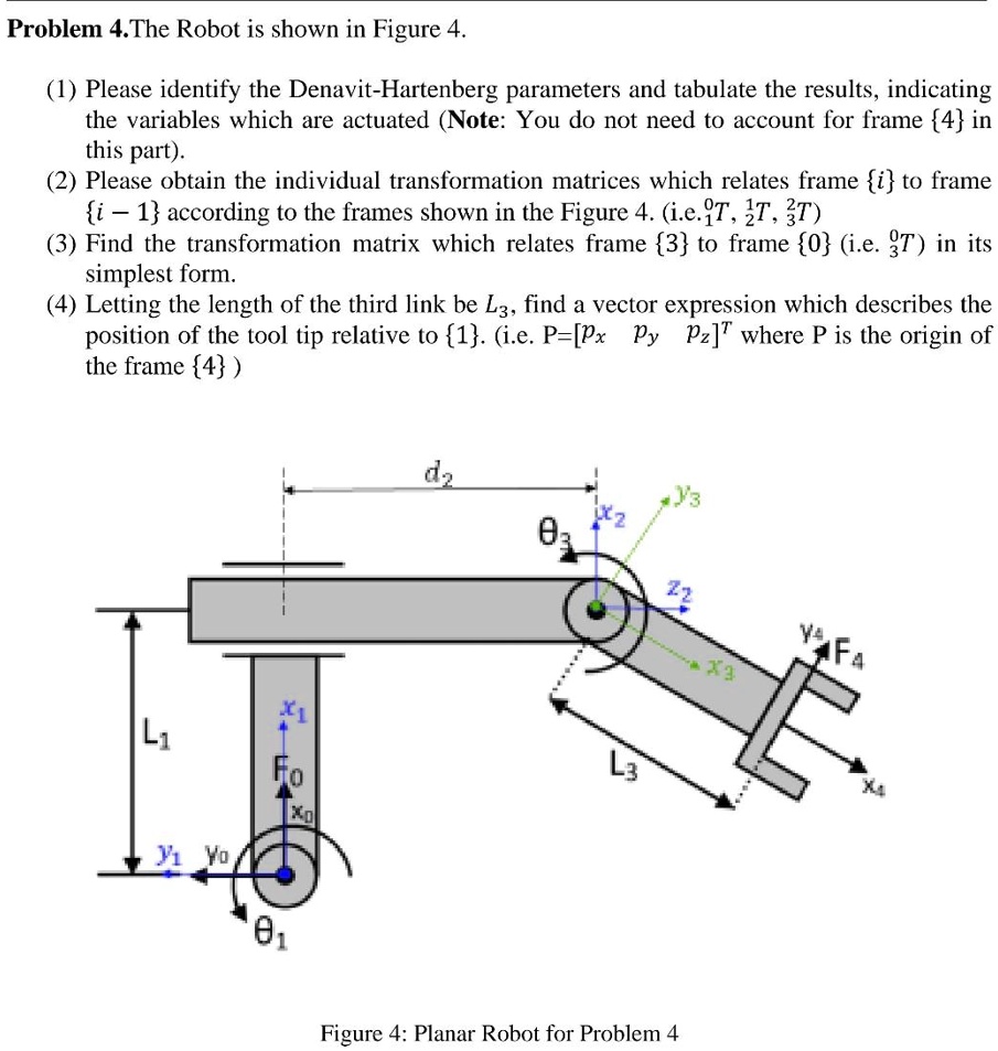 Texts: Robotics DH Notation Question Problem 4. The Robot is shown in Figure 4. (1) Please ...