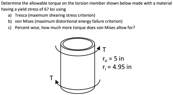 SOLVED: Determine the allowable torque on the torsion member shown ...