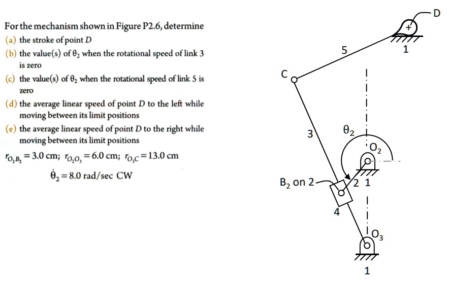 SOLVED: For the mechanism shown in Figure P2.6, determine: a) the ...
