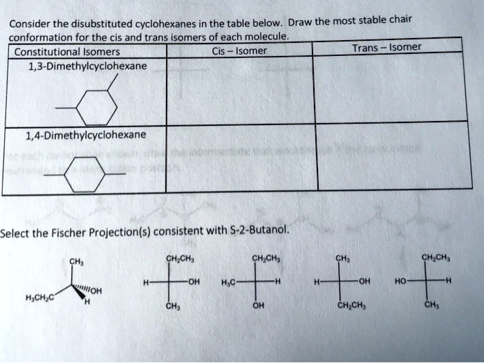 Consider the disubstituted cyclohexanes in the table below. Draw the most stable chair ...