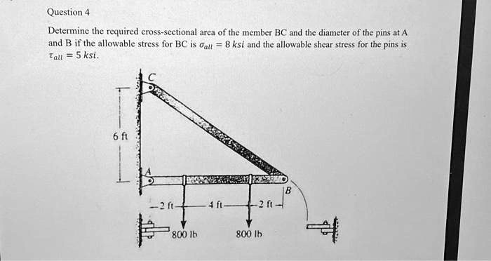 SOLVED: Question4 Determinc the required cross-sectional area of the ...