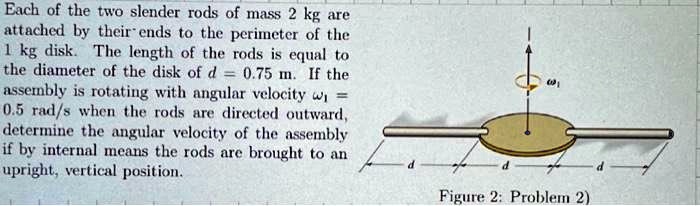 Each of the two slender rods of mass 2 kg is attached by their ends to ...