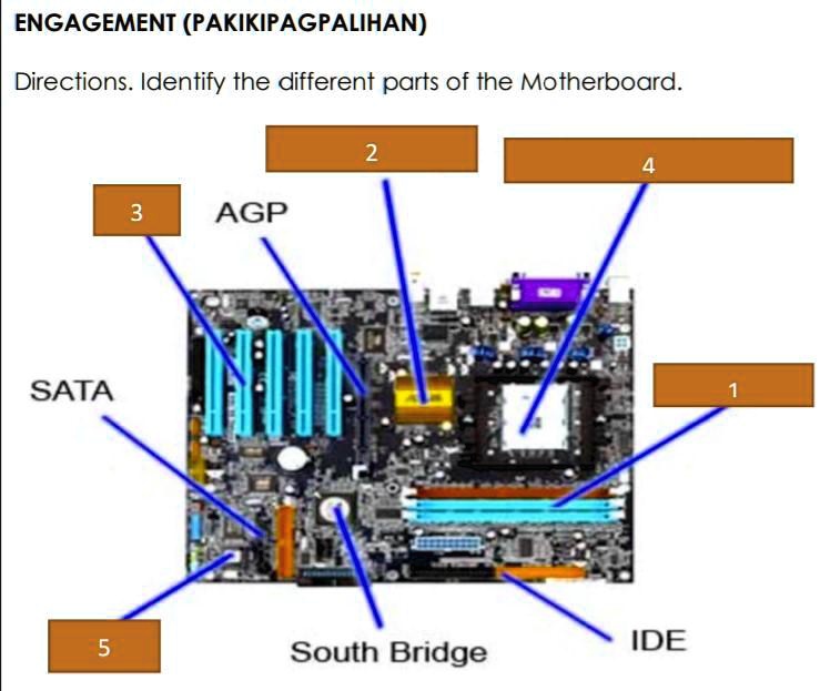 SOLVED: ENGAGEMENT (PAKIKIPAGPALIHAN) Directions: Identify the ...