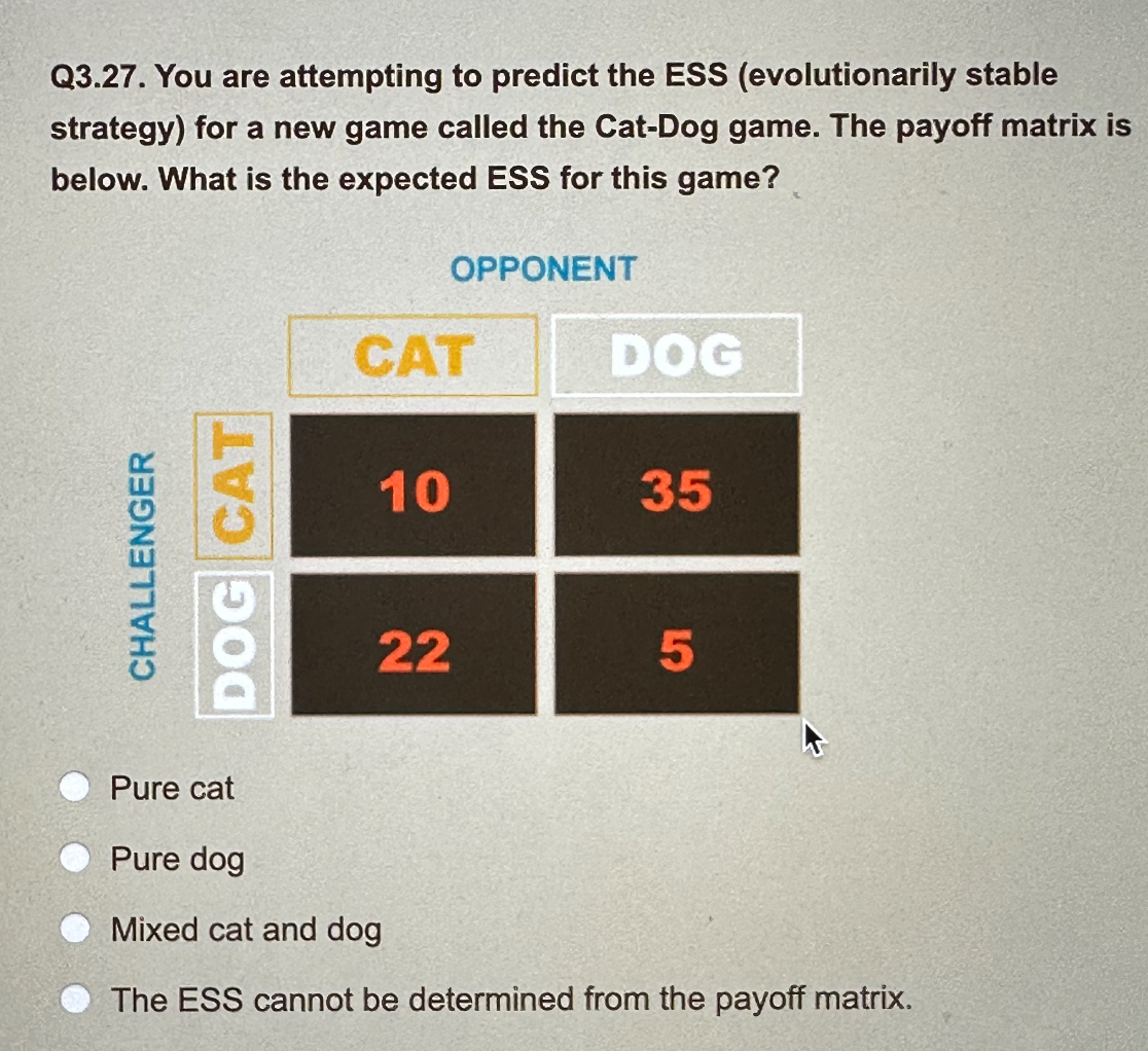 SOLVED: Q3.27. You are attempting to predict the ESS (evolutionarily ...