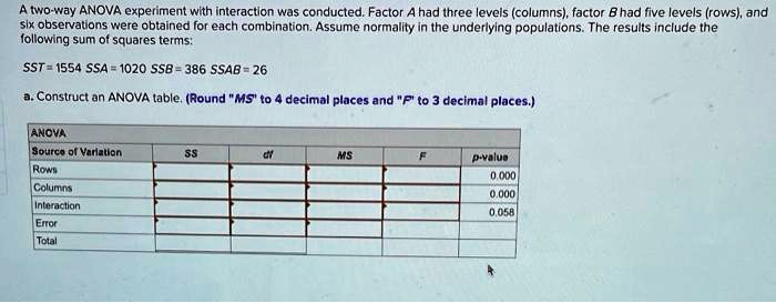 SOLVED: A two-way ANOVA experiment with interaction was conducted. Factor A had three levels ...