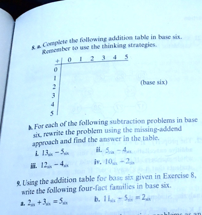 complete the following addition table in base six remember 0 use the thinking strategies base ...