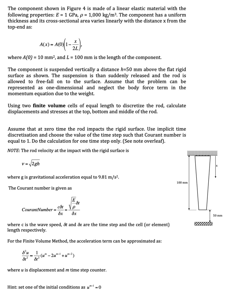 the component shown in figure 4 is made of a linear elastic material ...