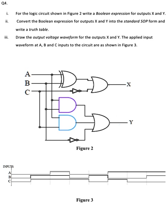 Solved Q4 I For The Logic Circuit Shown In Figure 2 Write A Boolean Expression For Outputs X