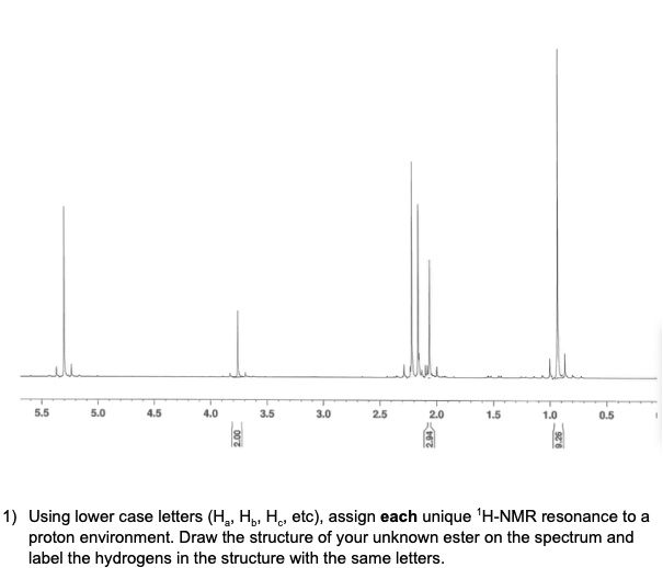 using lower case letters hz hb hc etc assign each unique h nmr ...