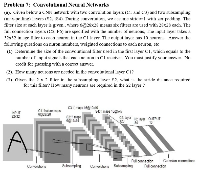 Solved Problem 7 Convolutional Neural Networks A Given Below Is A Cnn Network With Two
