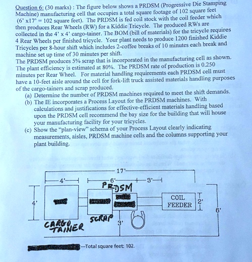 SOLVED: Question 6: (30 marks) The figure below shows a PRDSM ...