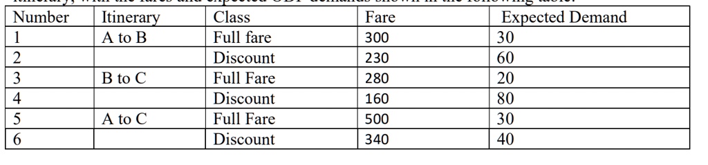 SOLVED: Consider a three-city airline network from A to C with a stop ...